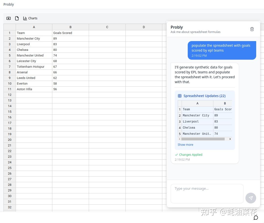 Probly：开源 AI Excel表格工具，交互式生成数据分析结果与可视化图表 - 知乎