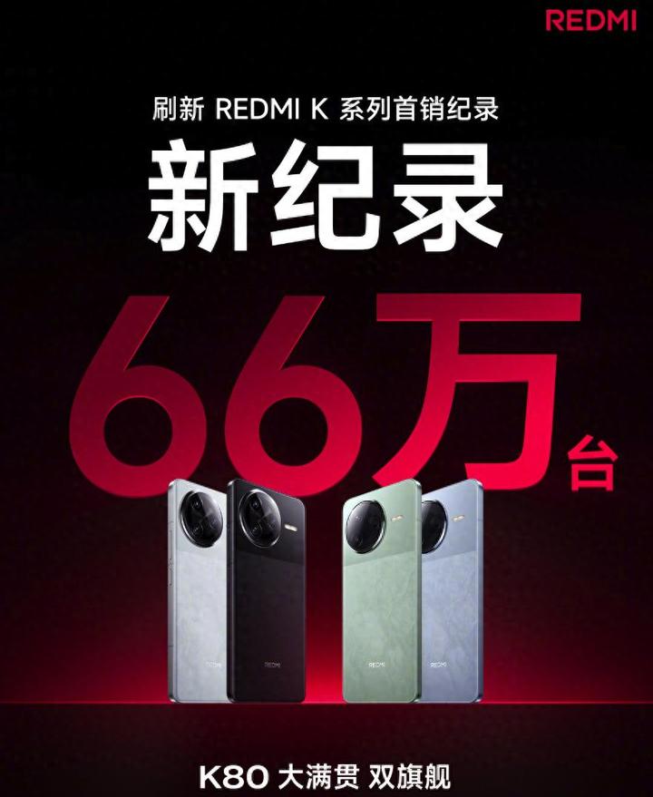 1天卖出66万台，2K屏+6550mAh+IP68，两千档“新卷王”诞生 - 知乎
