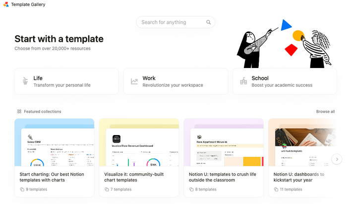 Notion模版使用心得分享：不是所有模版都值得推荐 - 知乎