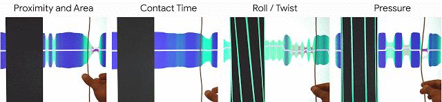 又见谷歌黑科技，用电子纺织绳控制智能设备 - 知乎