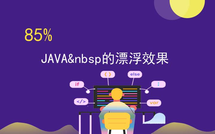 JAVA 的漂浮效果 - 知乎
