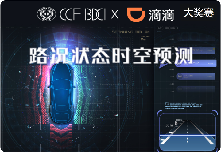 CCF-2020 路况状态时空预测 Top15 - 知乎