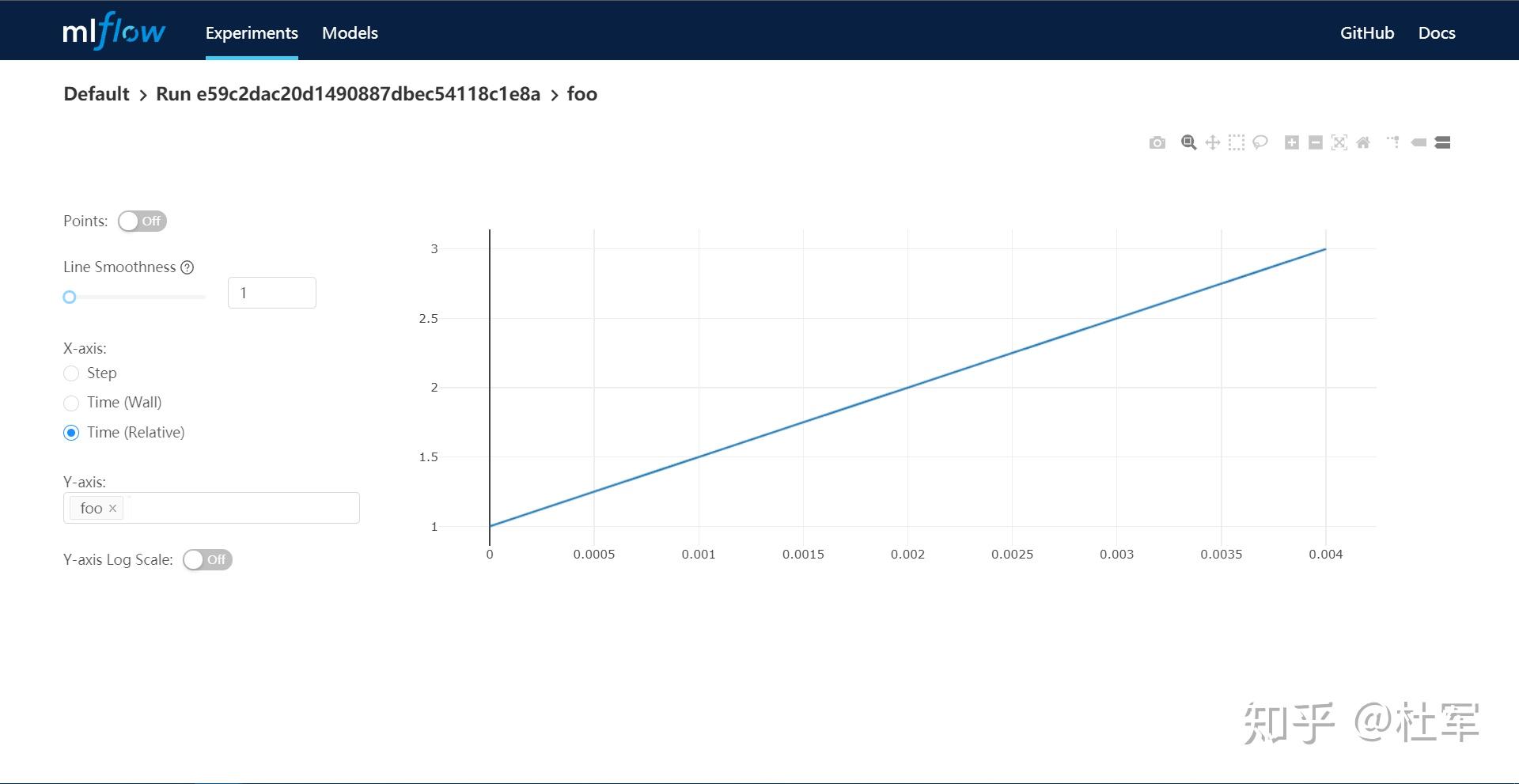 初试 MLflow 机器学习实验管理平台搭建 - 知乎