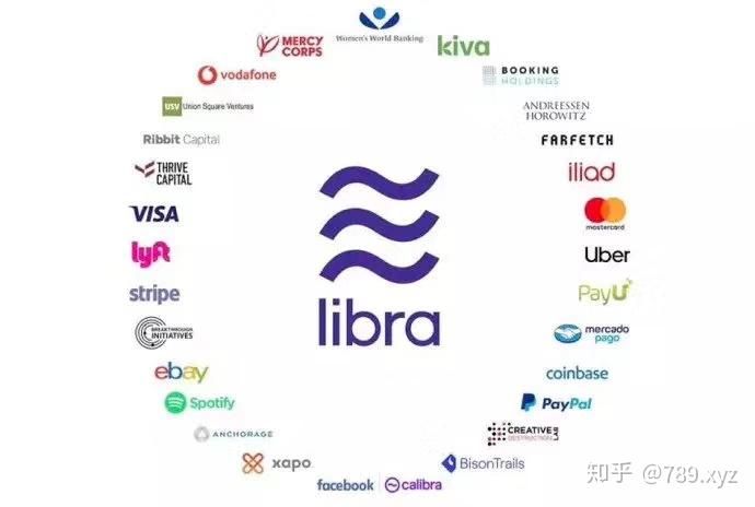 Libra是个超级bra，要把世界罩进去 - 知乎