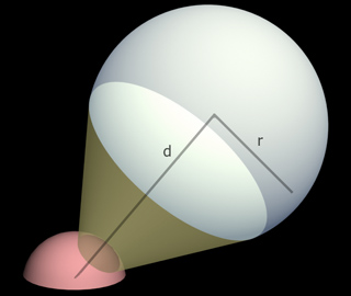 Capsule AO 的实现 - 知乎