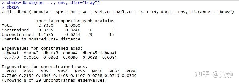 R统计-PCA/PCoA/db-RDA/NMDS/CA/CCA/DCA等排序分析教程 - 知乎