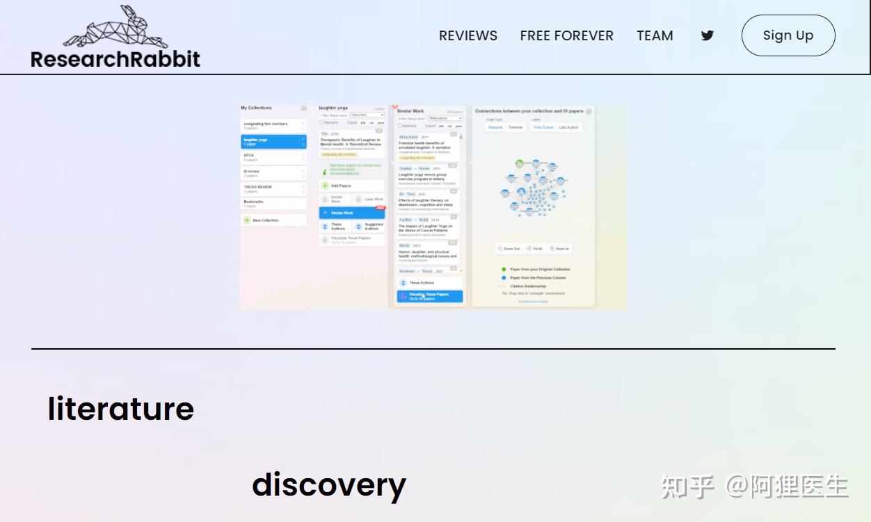 文献检索神器之Research Rabbit - 知乎