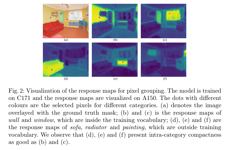 【2025年1月14日】 论文 - 知乎