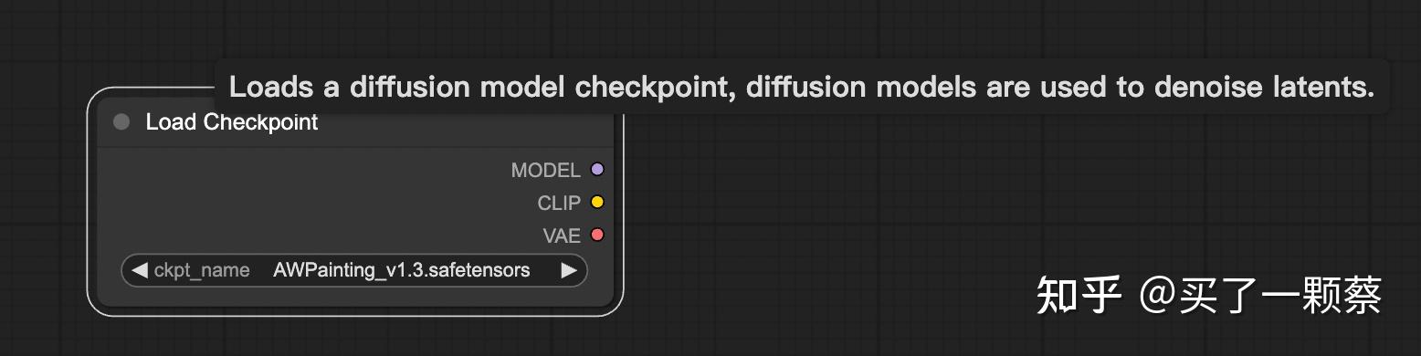 ComfyUI默认工作流的节点介绍 - 知乎