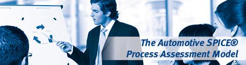 ASPICE（Automotive SPICE）入门 - 知乎