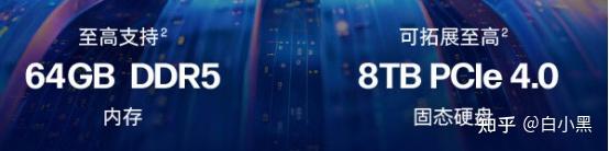 2025年适合PS/PR/AE的笔记本电脑推荐！设计制图/视频剪辑/特效制作笔记本选购攻略！ - 知乎