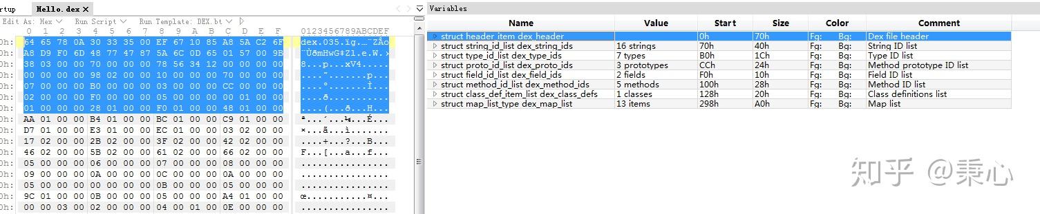 Android逆向笔记 —— DEX 文件格式解析 - 知乎