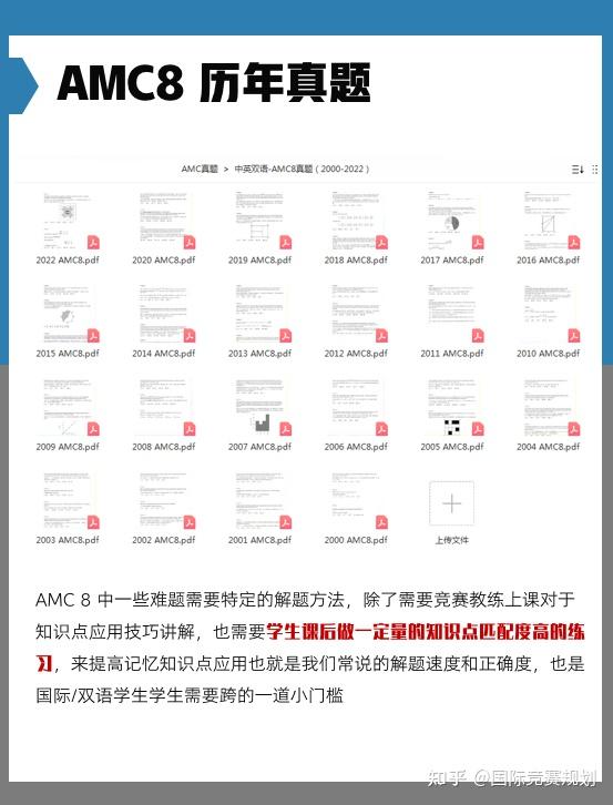 AMC8奖项设置是怎样的？答对几题可以拿奖？ - 知乎