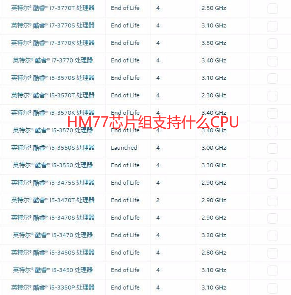 英特尔HM77芯片组笔记本支持的CPU有哪些？ - 知乎