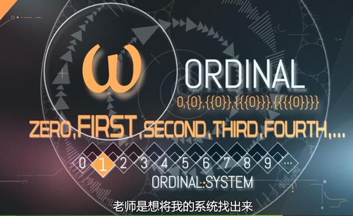 简单易懂的ZF - 知乎