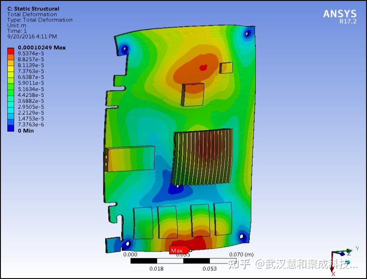 Icepak简介与概述 - 知乎