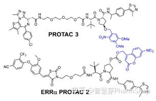 智慧芽PharmSnap | 冉冉升起的新星-光控PROTAC - 知乎