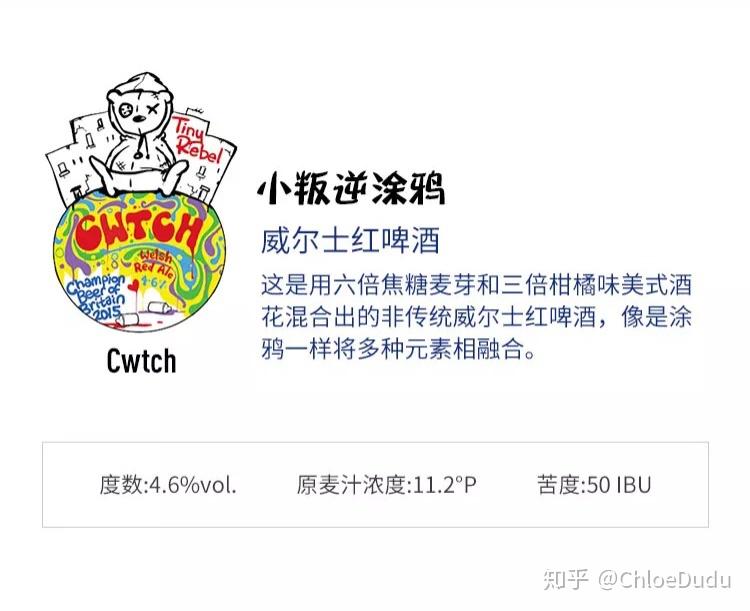 Tiny Rebel—Cwtch welsh red ale 小叛逆涂鸦 - 知乎