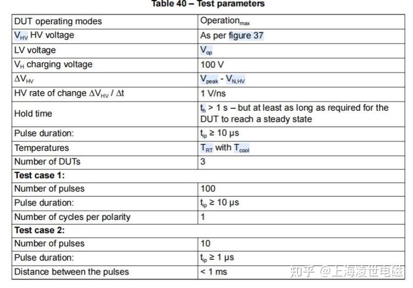VW 80300标准解析 - 知乎