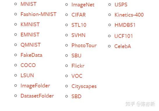 【小白学PyTorch】5 torchvision预训练模型与数据集全览 - 知乎
