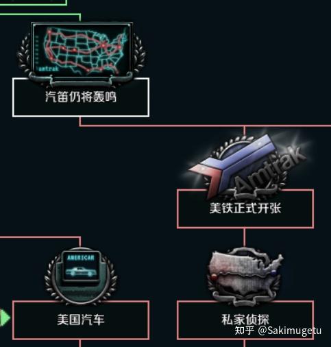 TNO RFK-哈特线个人攻略 - 知乎