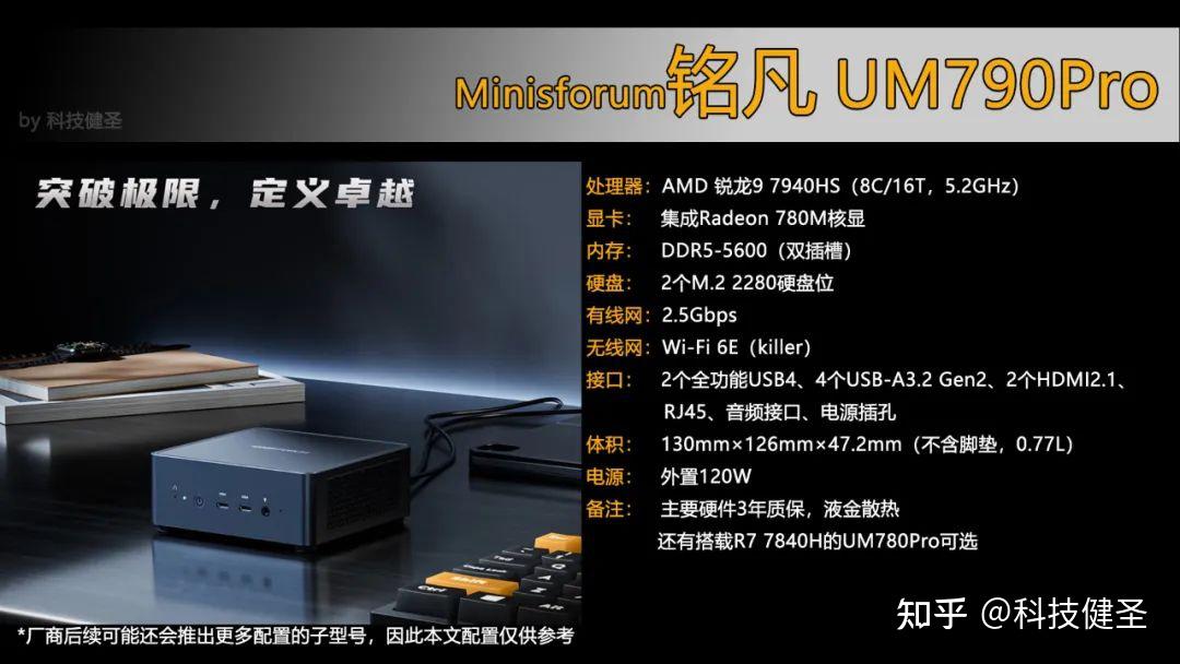 AMD R9 7940HS 核显最新跑分，该产品的性能如何？ - 知乎