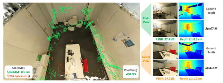 CMU&MIT最新突破！实现高速SLAM与实时3D渲染的全新方法 - 知乎