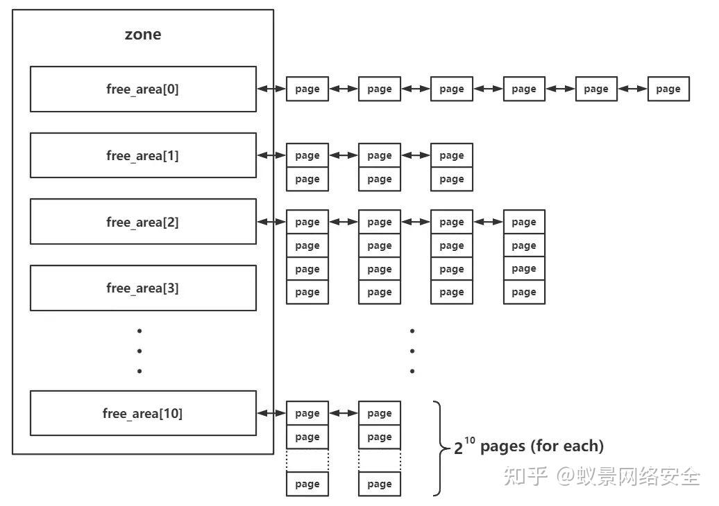 关于Kernel Ridge Regression(KRR，核脊回归)，为什么每次跑出来的结果不同? - 知乎