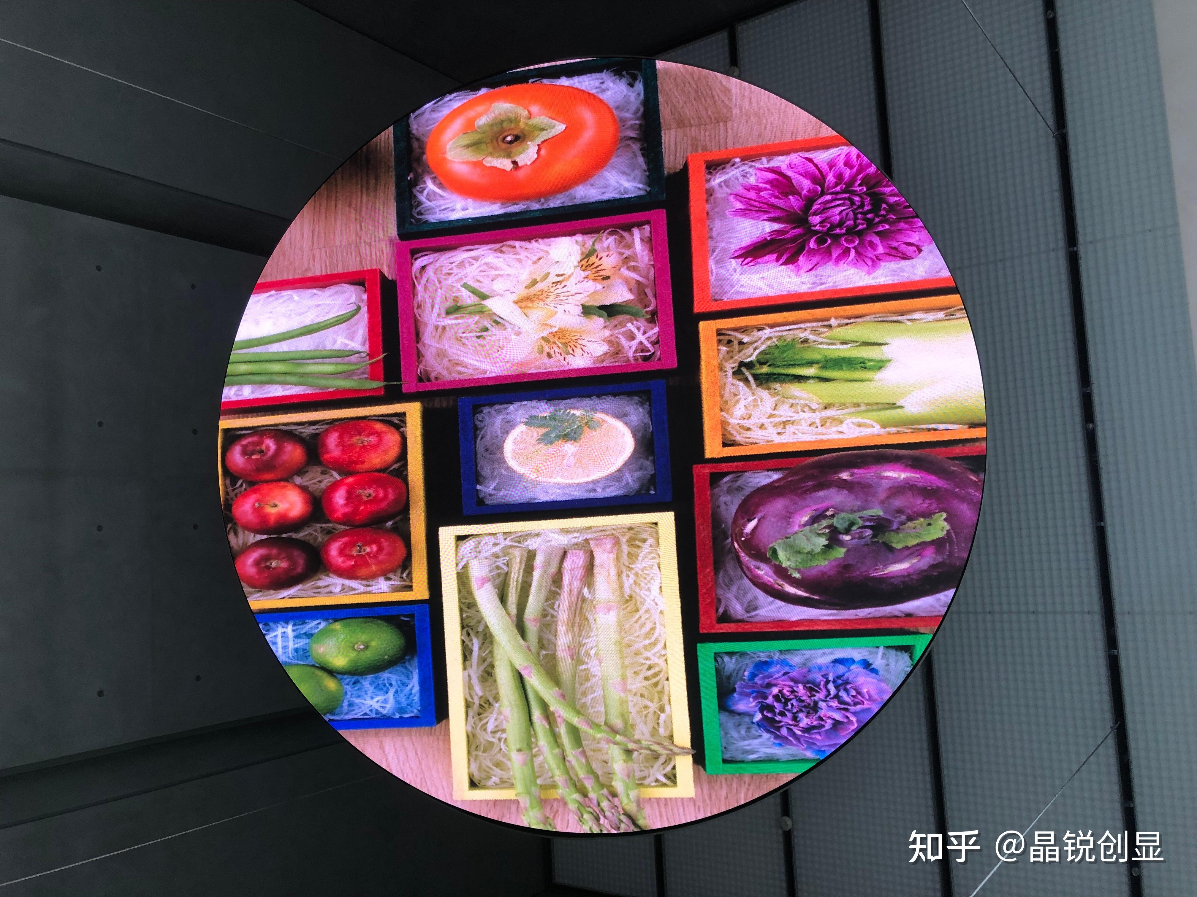 圆形屏幕的分辨率如何描述？ - 知乎