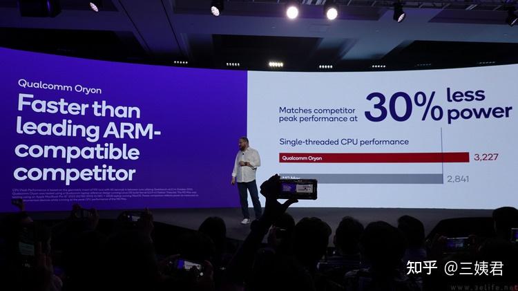 高通2023骁龙峰会开幕，“变天”在即、热闹非凡 - 知乎