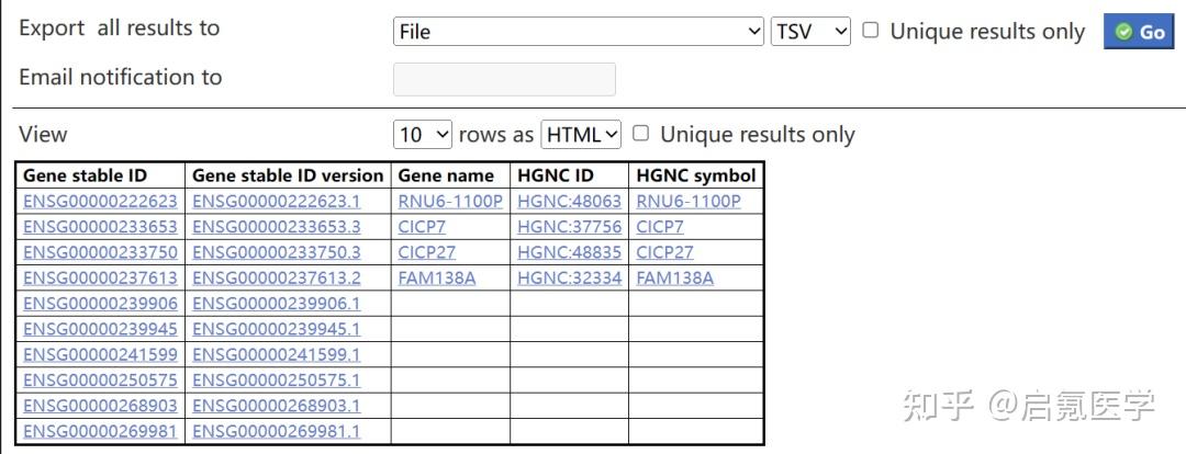 一文教你进行多种ID转换（下） - 知乎