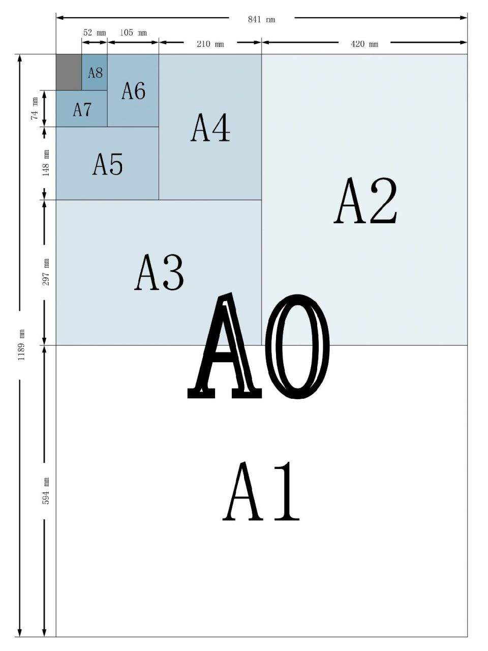 出版中的印张、开本、CPI\ISBN等基本概念区分 - 知乎