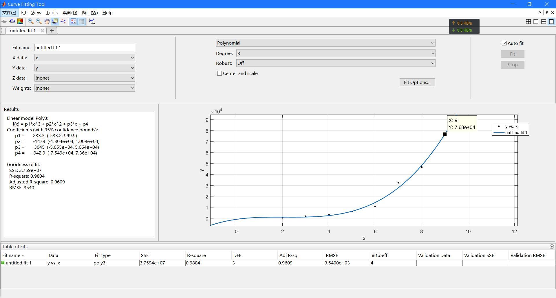 QQ会员 SVIP9 大约要多少成长值？ - 知乎