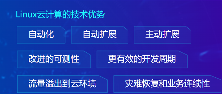 在Linux上保护SSH服务器连接的8种方法 - 知乎