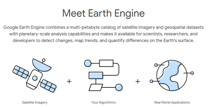 GEE学习笔记(一) - 知乎