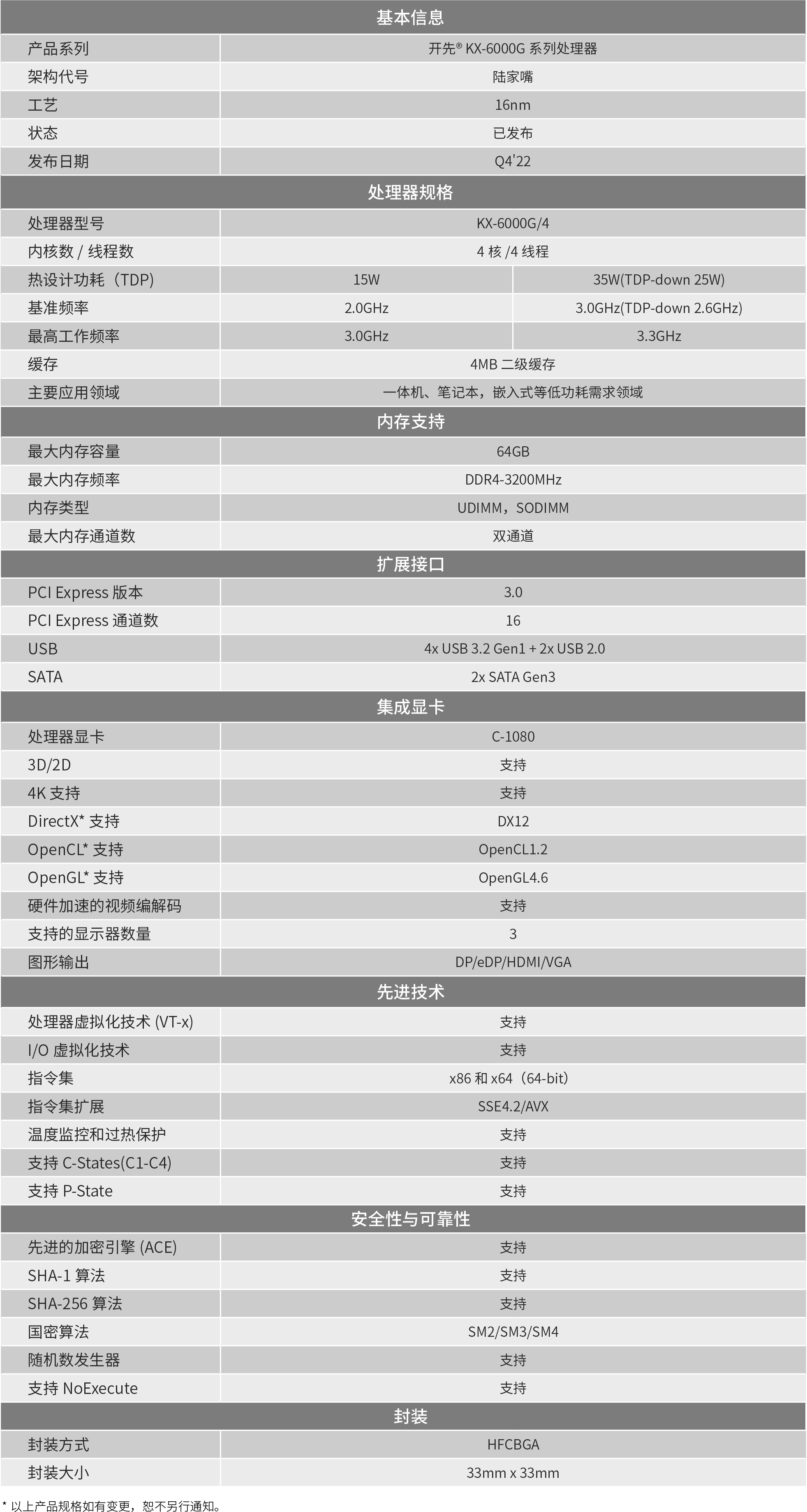 如何评价兆芯最新发布的KX7000？ - 知乎