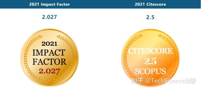 CMES综述：具有 DNN 分布式处理的边缘智能 | TSP精选文章 - 知乎
