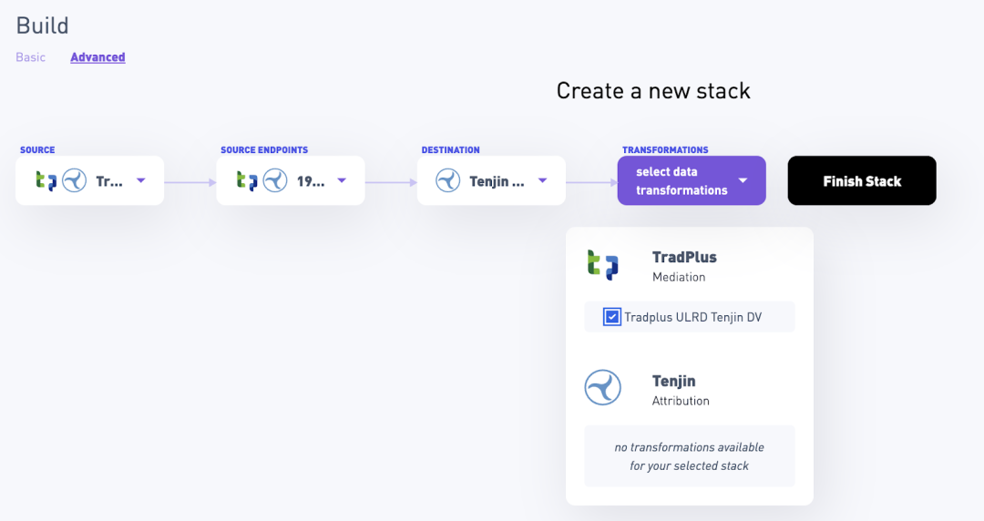 TradPlus 与 Tenjin 旗下多款产品完成对接，全面实现用户层级数据打通 - 知乎