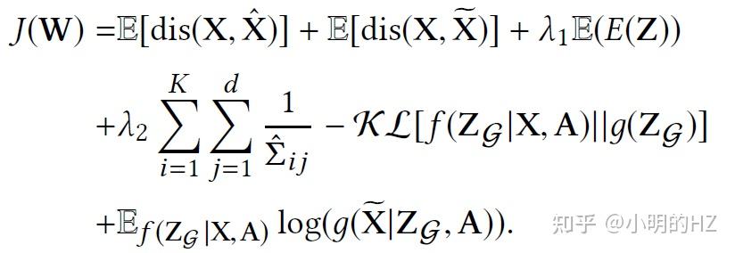 Graph Anomaly Detection baselines 串讲 | DOMINANT、SpecAE、ALARM、AnomalyDAE、GATAE - 知乎