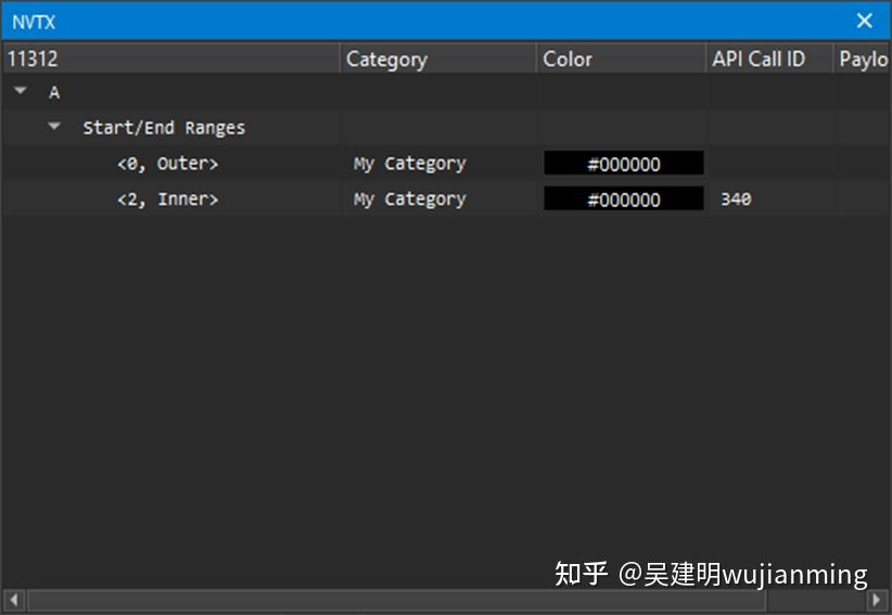 NVIDIA Nsight Compute 的用户手册 - 知乎