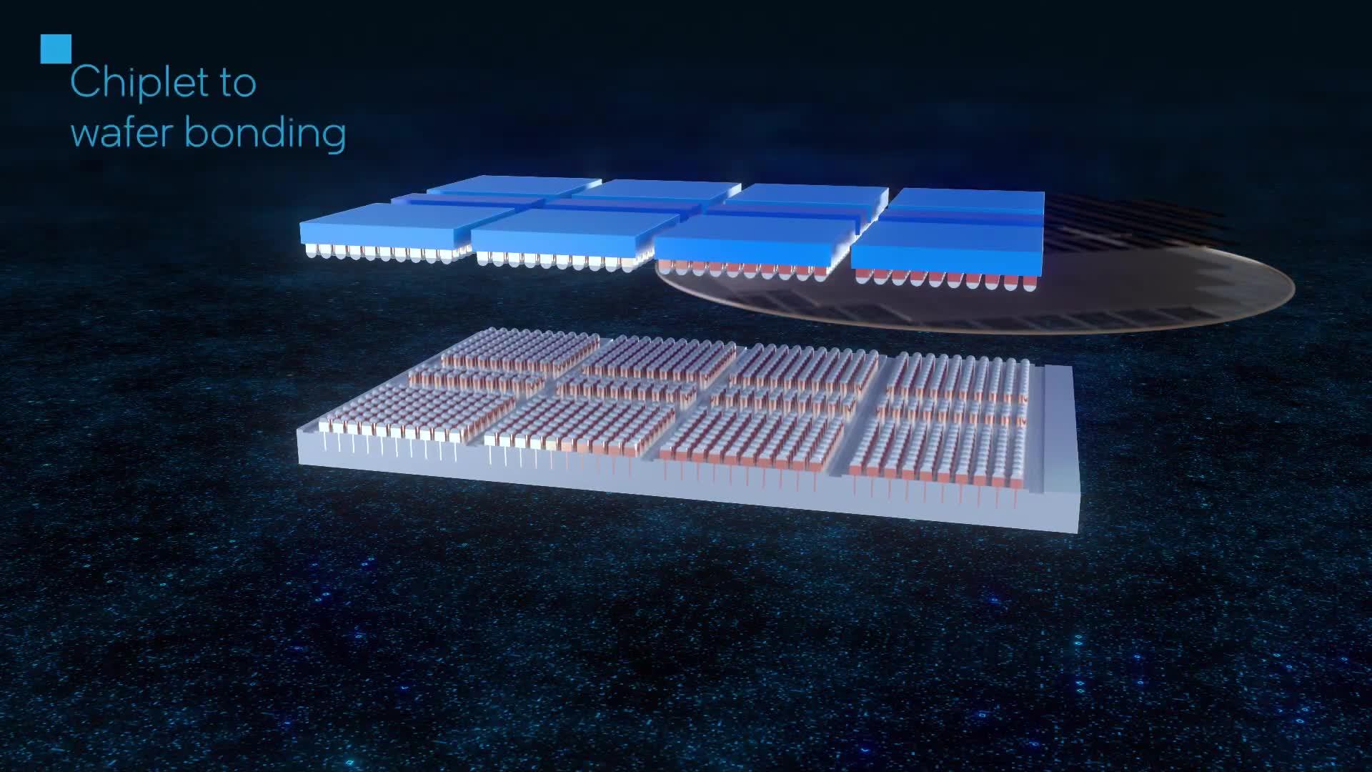ECTC系列8：英特尔先进封装EMIB和FOVEROS - 知乎