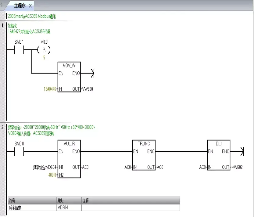 S7-200Smart与ACS355 Modbus RTU通信调试 （附带程序） - 知乎
