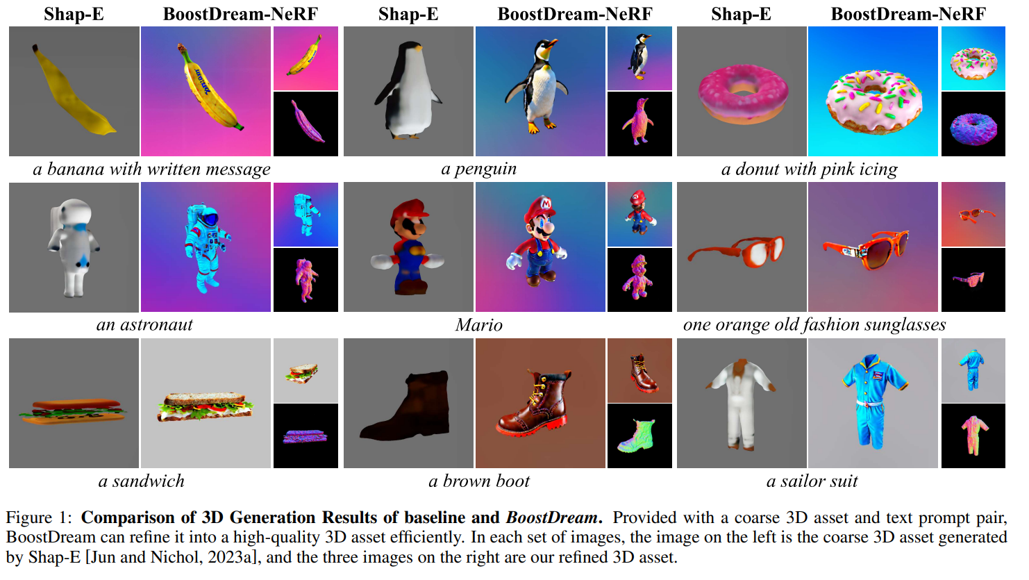 NeRF&Beyond 2.1(3D生成综述、BlockFusion、BoostFusion、SA-GS、CARFF ...