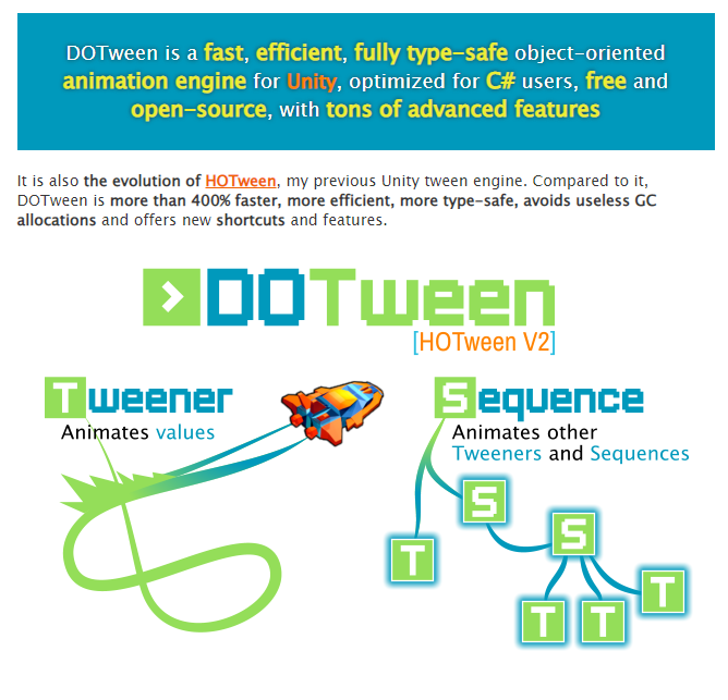 [Unity 3d] 插件---- DoTween 动画方法调用及执行 - 知乎