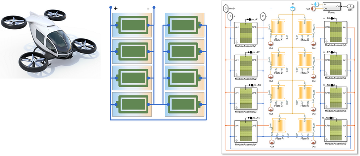 Battery 应用案例 - 飞行器 0 概述 - 知乎