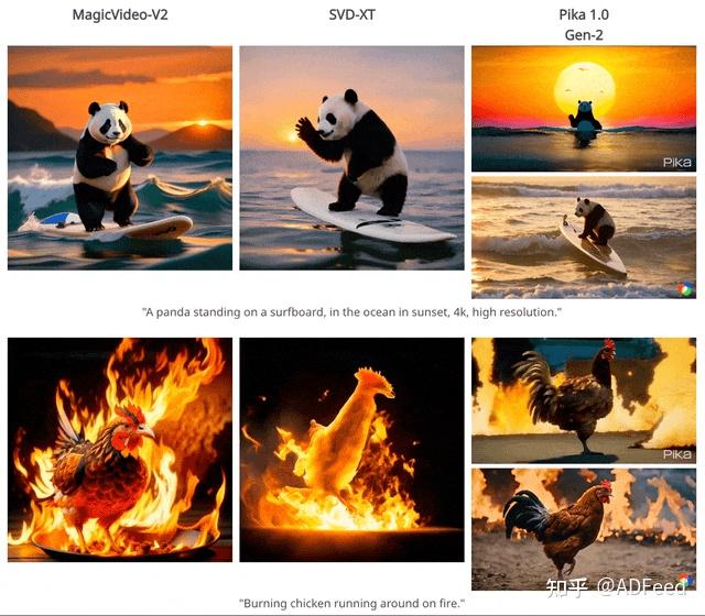 MagicVideo-V2：多步高审美视频生成模型 - 知乎