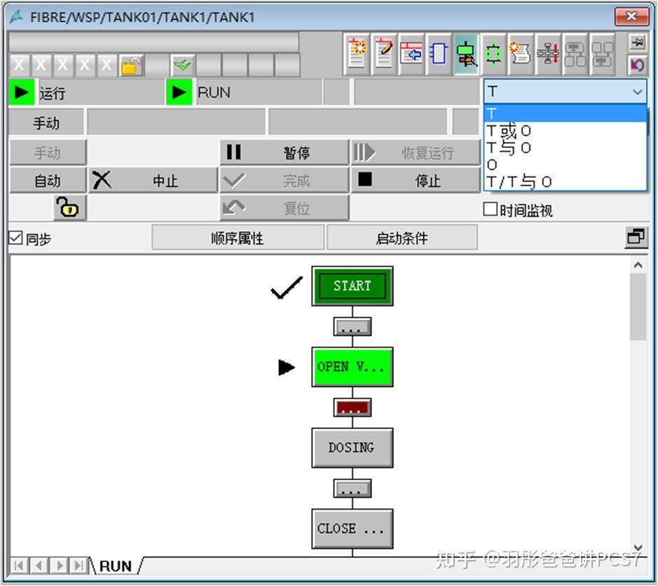 （21）SFC Visualization面板显示 - 知乎