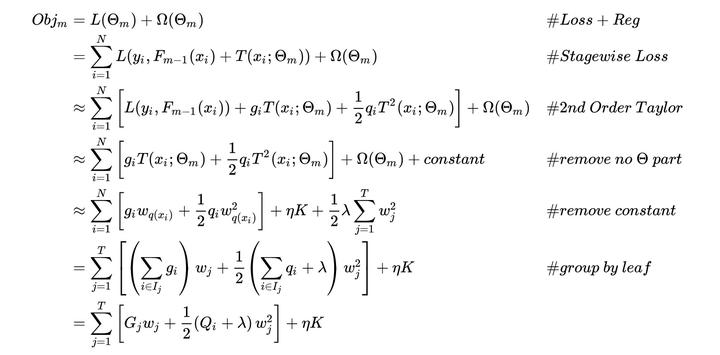 CTR预估[九]: Algorithm-GBDT: Boosting Trees - 知乎