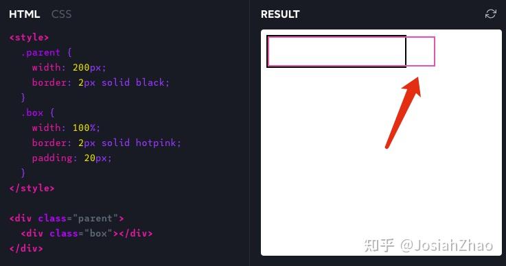 定义更好用的CSS Reset - 知乎