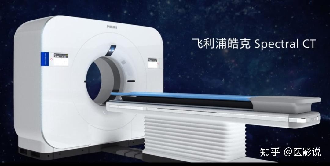 前所未见！2023年CMEF见证高端CT设备的激烈角逐与突破之路 - 知乎